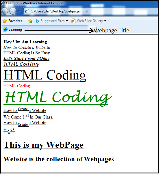 What Is HTML Coding In Hindi : Webpage Format